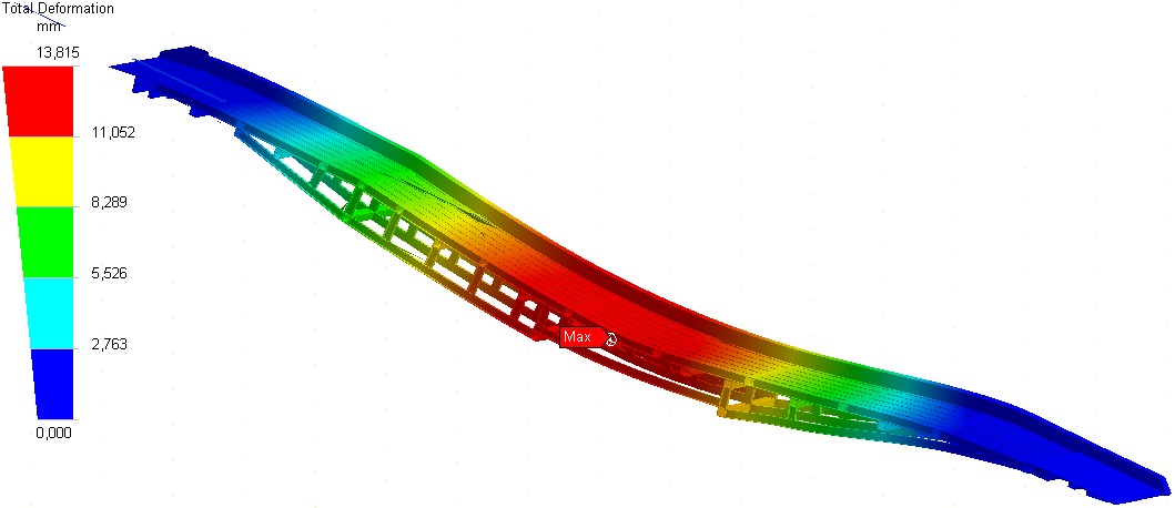 Features of the mobile container loading ramps from Easyramps